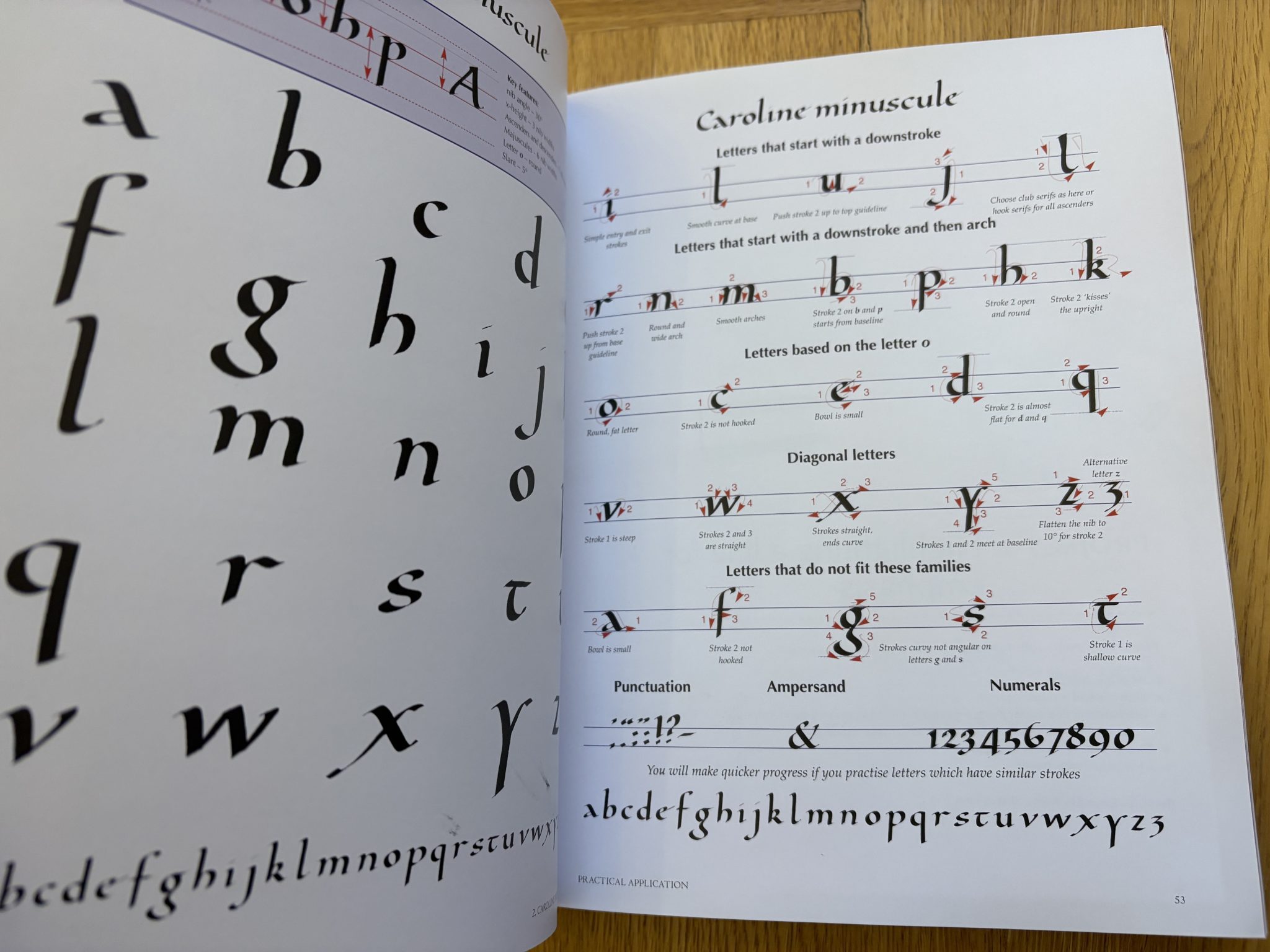 Calligraphy and lettering | Patricia Lovett MBE